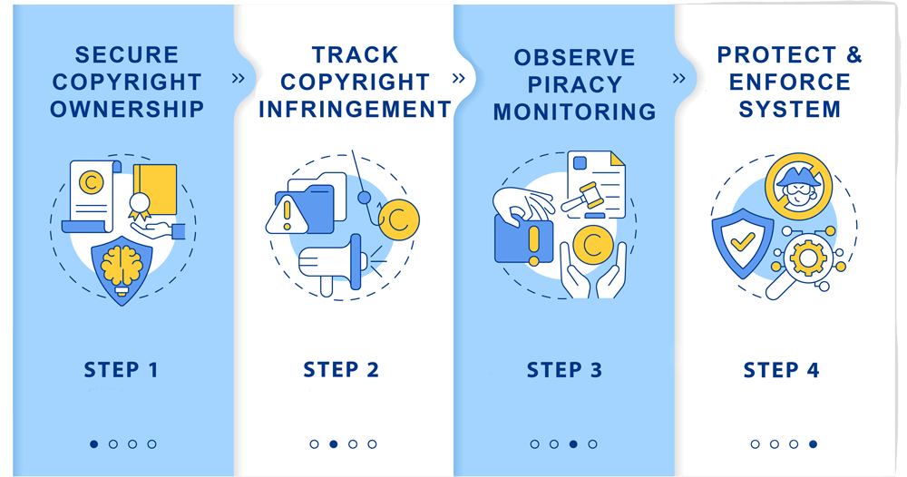 Home - Stop Stealing My Content